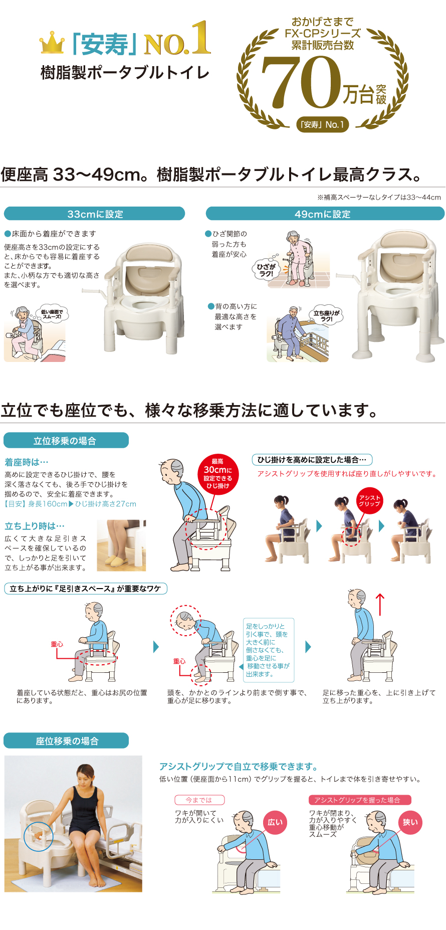 ポータブルトイレ FX-CP ｜ 【安寿】の介護用品 ｜ アロン化成